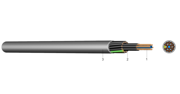 YSLY 2x1.5